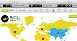 IPass SmartConnect Looks to Optimize WiFi With Real-Time Data - RTInsights