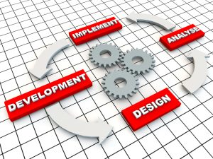 Test-Driven Development and Its Influence on Software Design - RTInsights